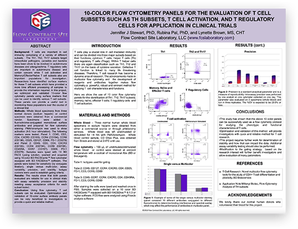 LP – FCSL Poster 2024: 10-Color Flow Cytometry Panels for the ...