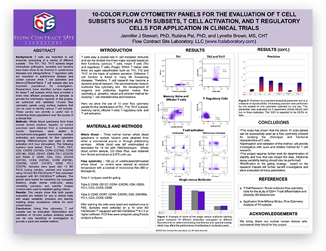 LP – FCSL Poster 2024: 10-Color Flow Cytometry Panels for the Evaluation of T Cell Subsets Such ...