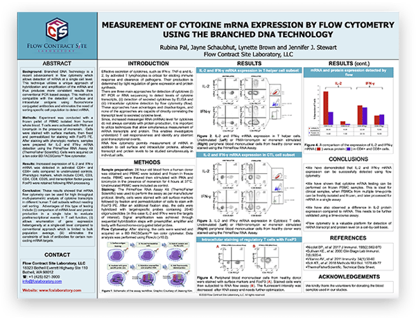 LP – FCSL Poster 2024: Measurement of Cytokine mRNA Expression by Flow ...