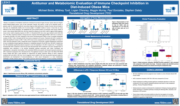 LP – AACR 2023 - TD2 Precision Oncology