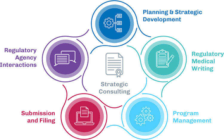LP – Advancing ADC Therapeutics in Oncology - TD2 Precision Oncology