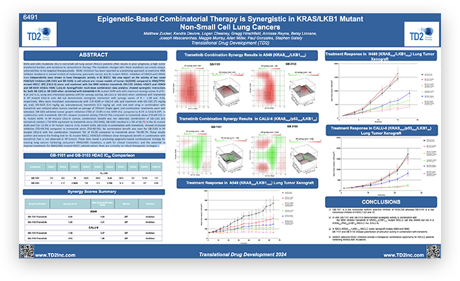 AACR 2024 Posters - TD2 Precision Oncology