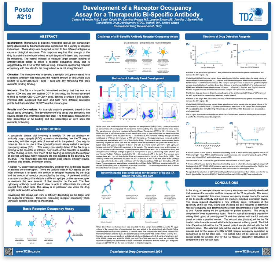 Poster: Development of a Receptor Occupancy Assay for a Therapeutic Bi ...