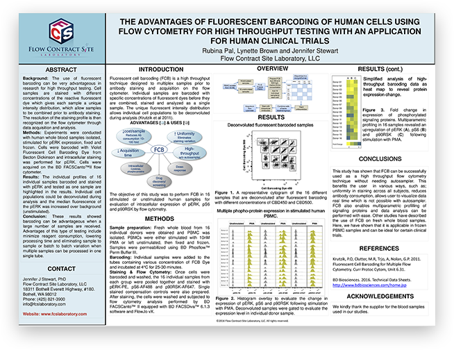 LP – FCSL Poster 2024: The Advantages of Fluorescent Barcoding of Human ...