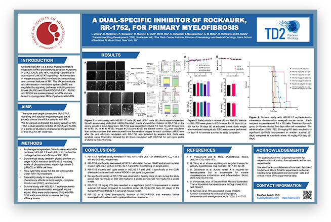 LP – ASH Poster 2023 - TD2 Precision Oncology